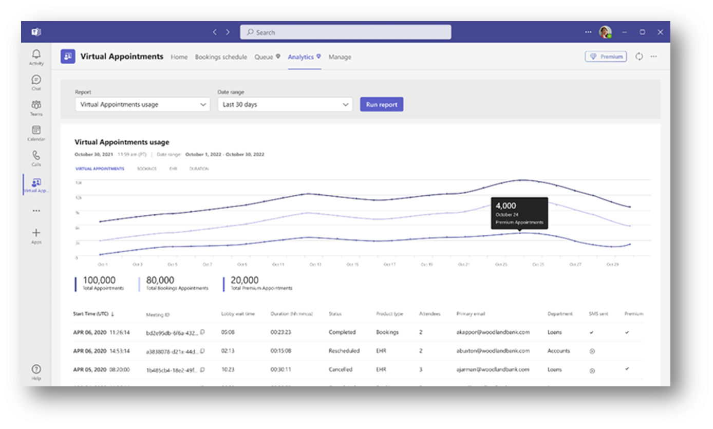 11 New Updates to Microsoft Teams June 2023 Update